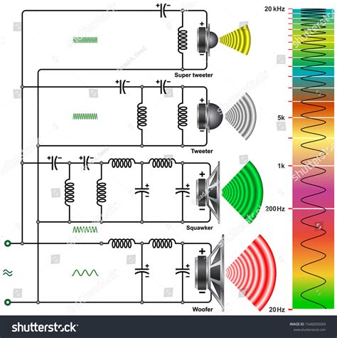 4 Way Speaker Crossover Circuit Diagram Stock Vector Royalty Free 1546050569 Shutterstock