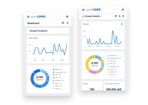 Mobile Client Reporting Dashboards And Reports Agencyanalytics