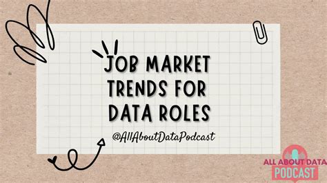 Abhijeet Jaiswal Posted On Linkedin