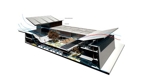 Introvert Structure P4architecture
