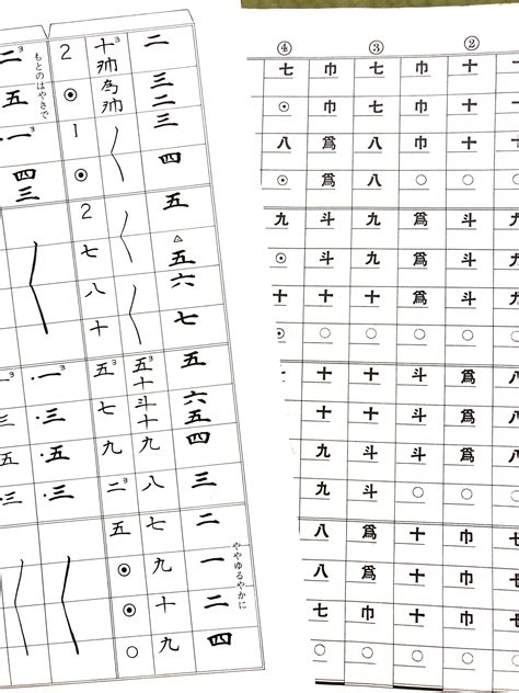 お琴の教室に通う前にお琴の楽譜を知っておくと安心 Sayaka Kaneko