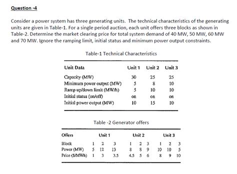 Consider A Power System Has Three Generating Units