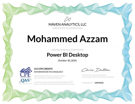 Learning Powerbi Mavenanalytics Datascience Dataanalytics