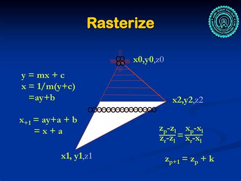 Csl 859 Advanced Computer Graphics Ppt Download
