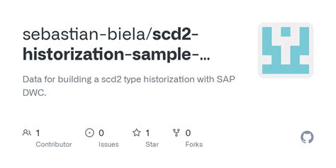 Github Sebastian Bielascd2 Historization Sample Data Data For Building A Scd2 Type