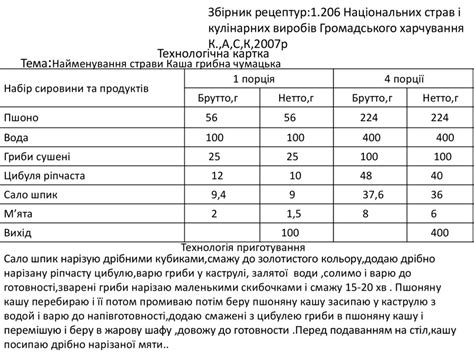 Найменування страви Каша грибна чумацька презентация онлайн