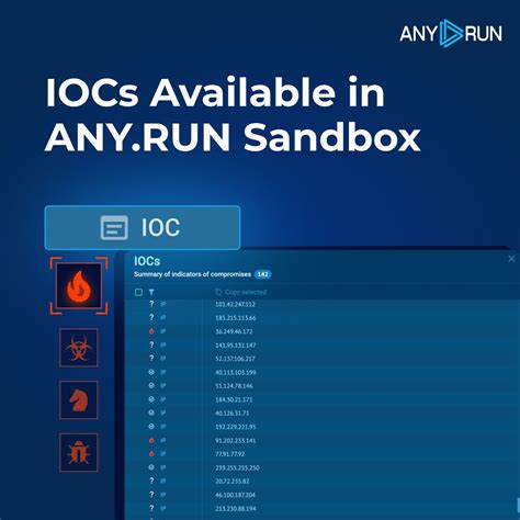 Anyrun Interactive Malware Analysis Service On Linkedin Iocs Malicious Anyrun