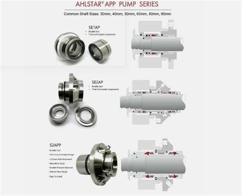 Spare Parts For Pumps Sulzer Prom Ua 1
