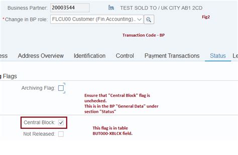 Sales Order Creation Error Customer Has Been Ass SAP Community