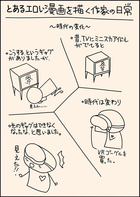 「とあるエロい漫画を描く作家の日常」第11話 ～時代の変化～ とあるエロい漫画を描く作家の日常