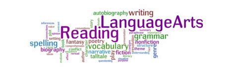 Language Arts Kenjutaku