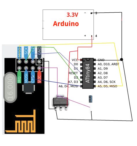 Bug With Attiny84 And Nrf24l01 Networking Protocols And Devices