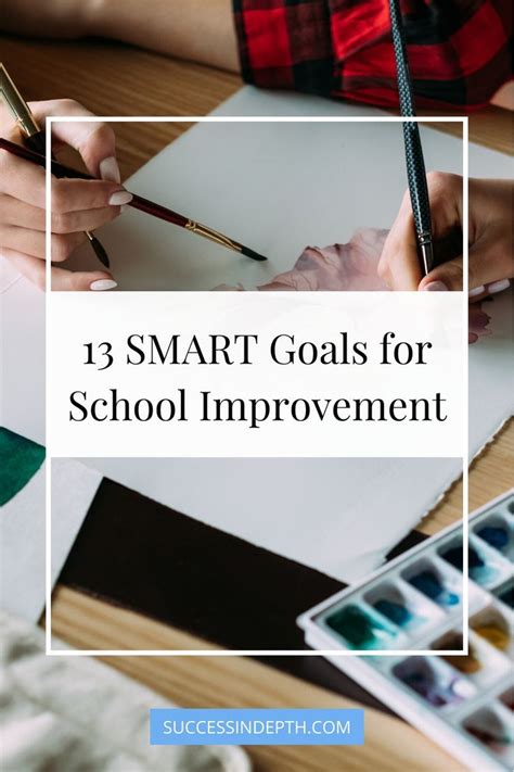 13 Smart Goals Examples For Quality Improvement Artofit