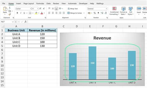 The Most Used Excel Charts In Investment Banking Downloadable Template