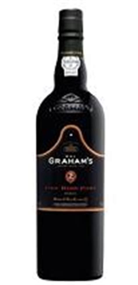 Ruby Port Wine Includes The Unforgettable Vintage And LBV