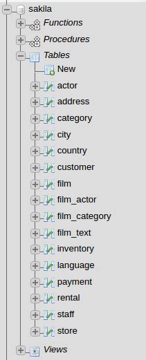 Learn How To Use The Tntsearch Driver With Laravel Scout Laravel News