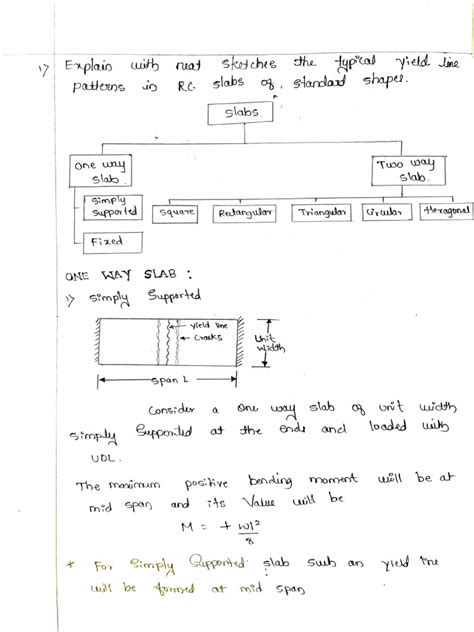 Yield Line Theory Pdf
