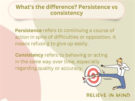 persistence vs consistency don t confuse they re different