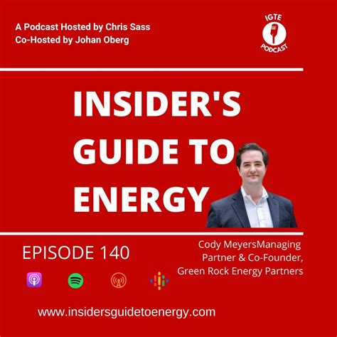 Kedar Balasubramanian Posted On Linkedin