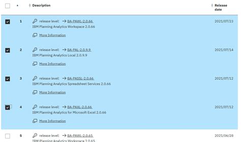 How To Download Planning Analytics Local Workspace Excel And