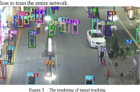 Figure 3 From A Target Tracking Scheme Design Based On Multiple Cameras Semantic Scholar
