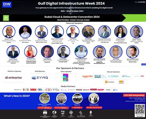 mohamed munaver uzzam on linkedin datacenterinnovation caidcds technetworking