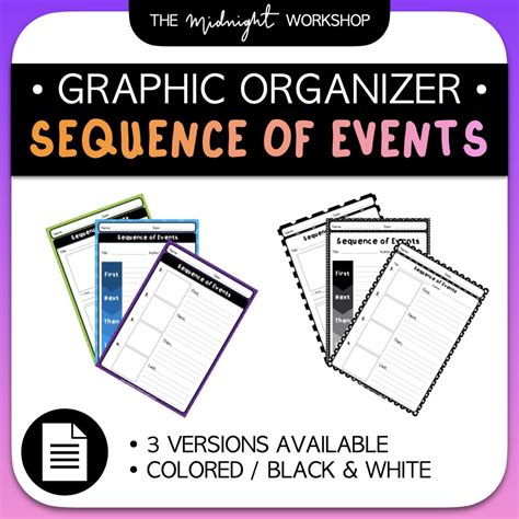 Graphic Organizer • Sequence Of Events Graphic Organizer Graphic