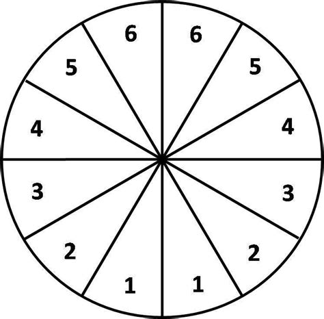 A And B Are Two Possible Arrangements Of Quantization C Is The Download Scientific