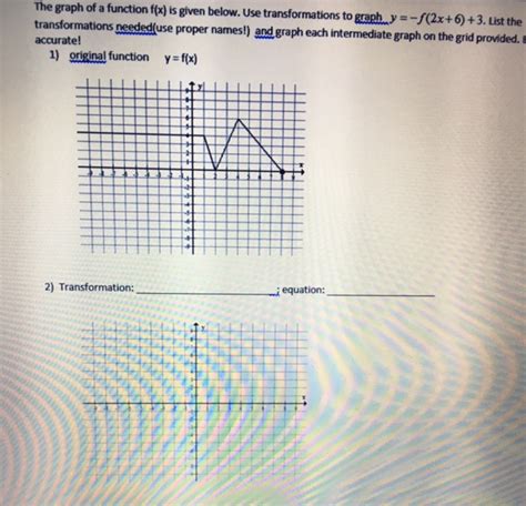 solved the graph of a function f x is given below use