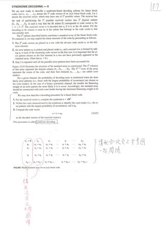 Hamming Code Pdf