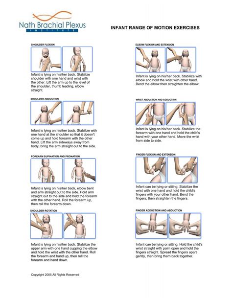Infant Range Of Motion Exercises Dr Rahul Nath Brachial Plexus
