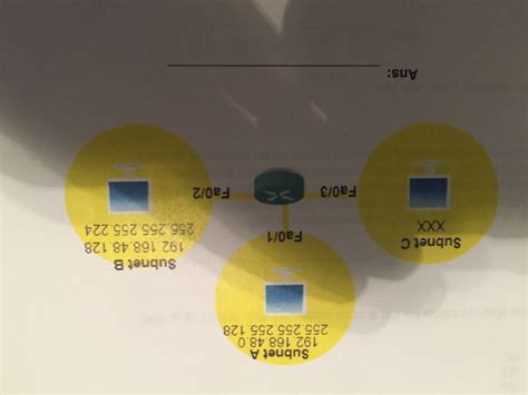The Following Questions Have To Do With Subnetting Chegg Com
