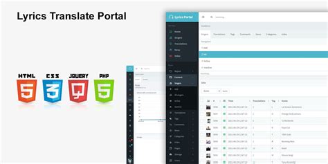 Download Lyrics Translate Portal Php Scripts Free Codester
