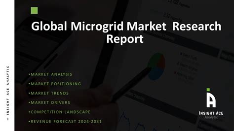 Microgrid Market Size Scope And Growth Latest Analysis Report 2025 2034