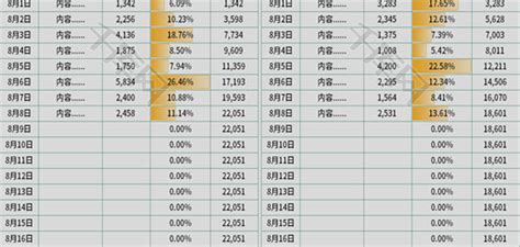 收入支出记账单excel模板 免费excel表格模板下载 千库网