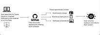GitHubs Dark Side Unveiling Malware Disguised As Cracks Hacks And Crypto Tools McAfee Blog