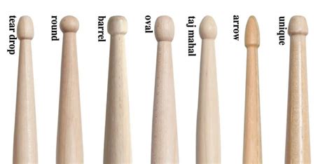 Drumstick Sizes Explained — With Comparison Chart 2026