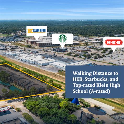 Class A Class B And Class C Property Explained Caltier