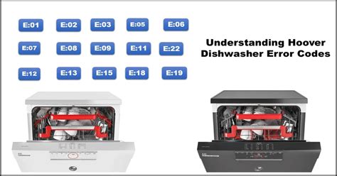Kitchenaid Dishwasher Error Codes In 2025
