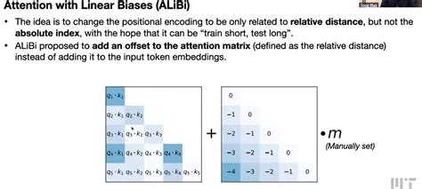 『学习笔记』mit65940 Tinyml And Efficient Deep Learning Computing Livinfly