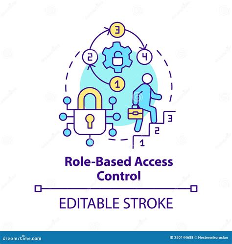Role Based Access Control Concept Icon Stock Vector Illustration Of Control Concept 250144688