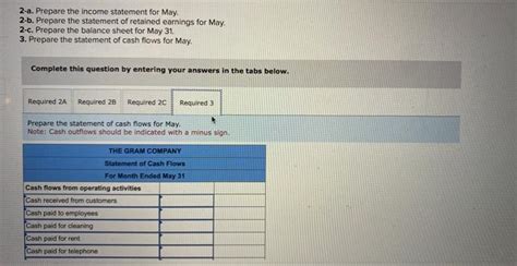 Solved Required Information Problem 1 7a Static Analyzing