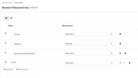 Chapter 8 Configuring Authentication Server Administration Guide