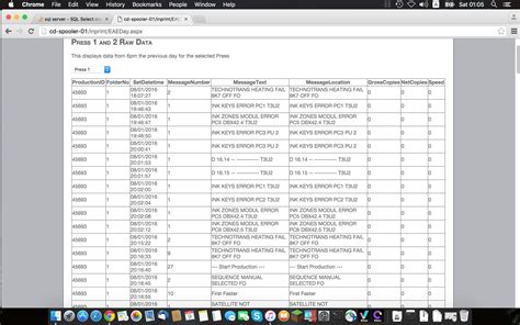Sql Server Sql Select Command To Ignore Until A Condition Is Met