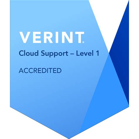Verint Cloud Support Level 1 Credly