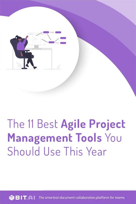 Agile Project Management Tools You Should Use In Bit Ai Blog