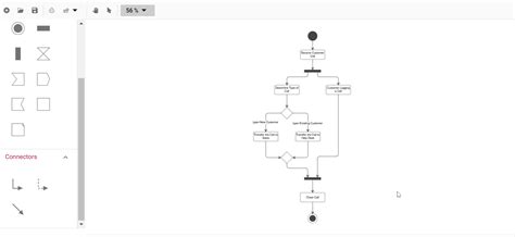 easily create uml activity diagrams with react diagram library