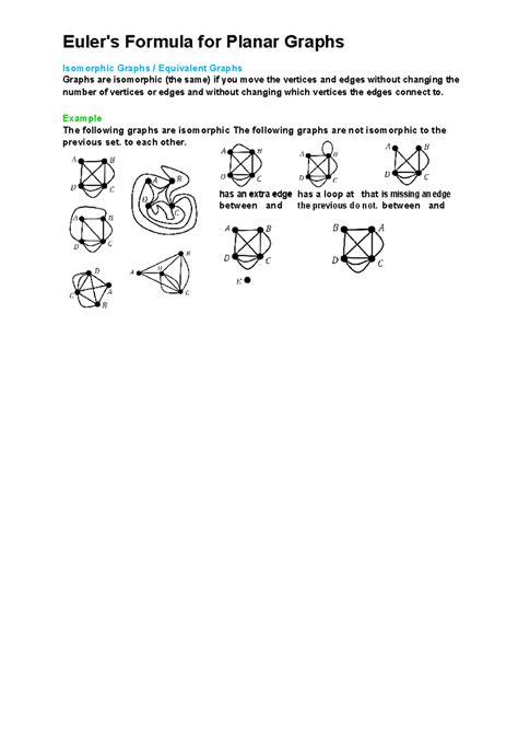 Eulers Formula For Planar Graphs Eulers Formula For Planar Graphs