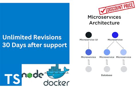 create microservices backend with typescript docker kubernetes by harisabdullah62 fiverr