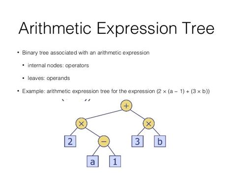 Hub102 Lesson4 Data Structure